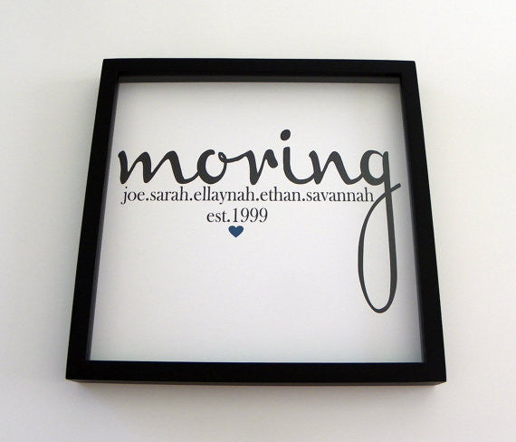 Personalized Family Name Art Last Name New Home Gift – Define Design 11