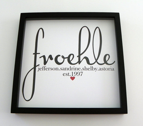 Personalized Family Name Art Last Name New Home Gift – Define Design 11